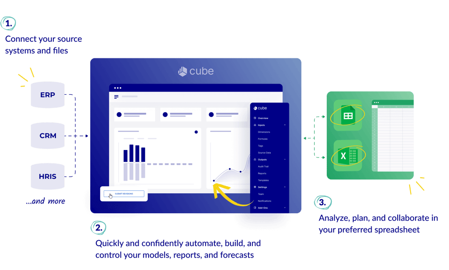 The 17 best financial reporting software tools [updated for 2024]